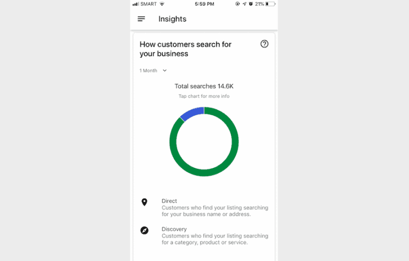 A Guide to Using the Google My Business App - ReviewTrackers