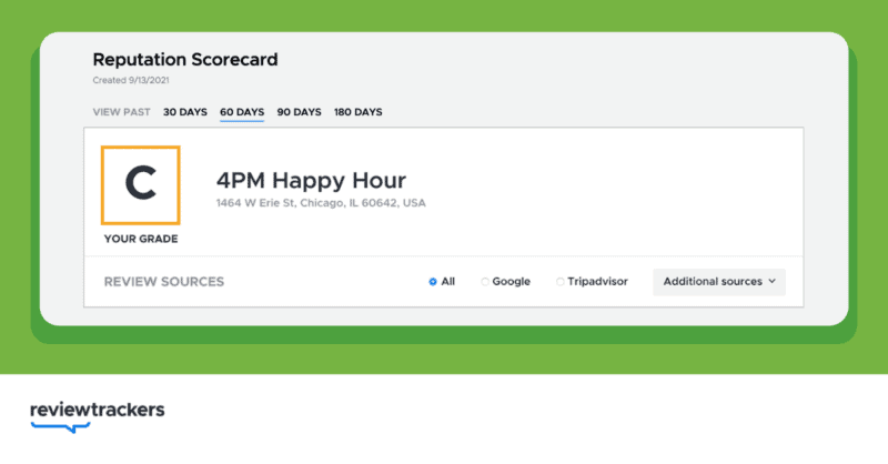 How to Check and Interpret Your Reputation Score Card - ReviewTrackers