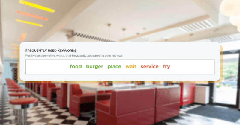 How to Check and Interpret Your Reputation Score Card - ReviewTrackers