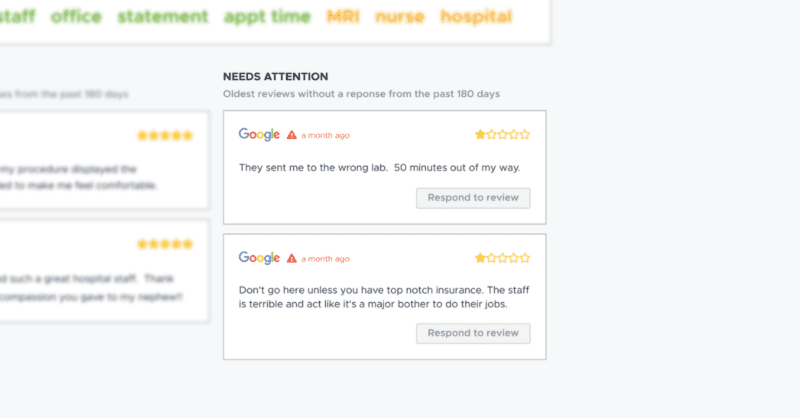 How to Check and Interpret Your Reputation Score Card - ReviewTrackers