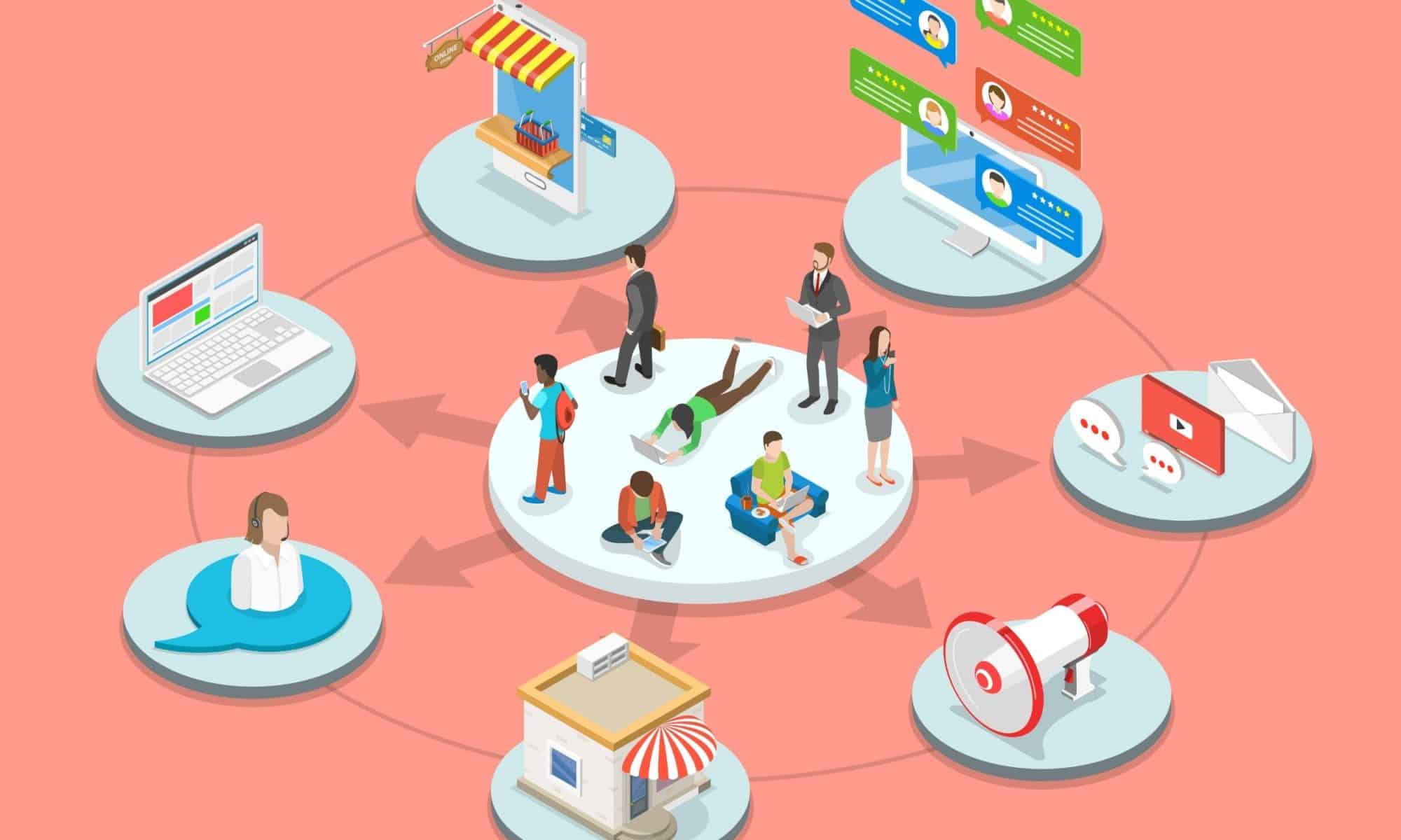 3 Ways for Better Customer Acquisition with Multichannel Marketing ...