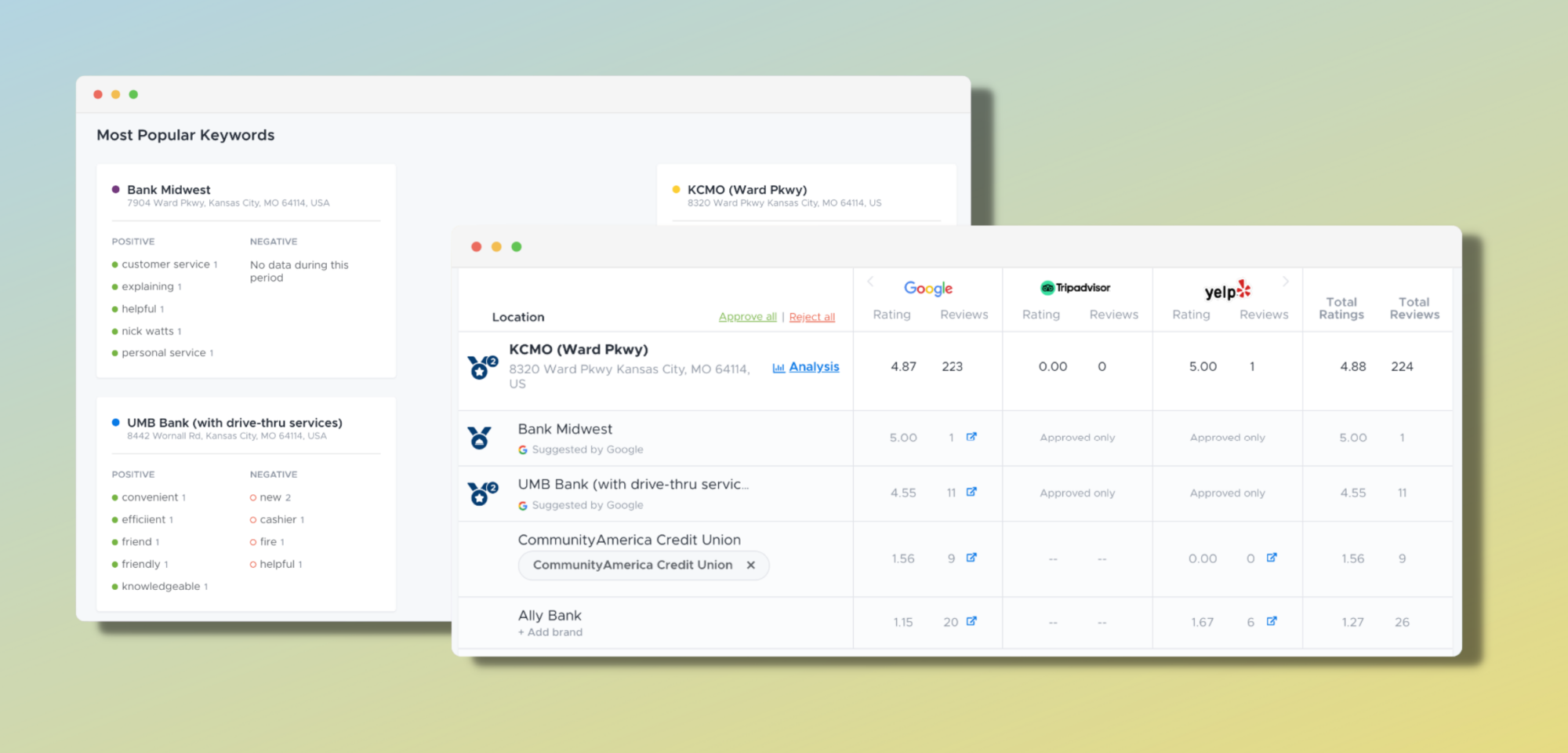 Competitor Insights that Should Impact Your Marketing Strategy ...