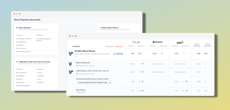 Competitor Insights that Should Impact Your Marketing Strategy ...