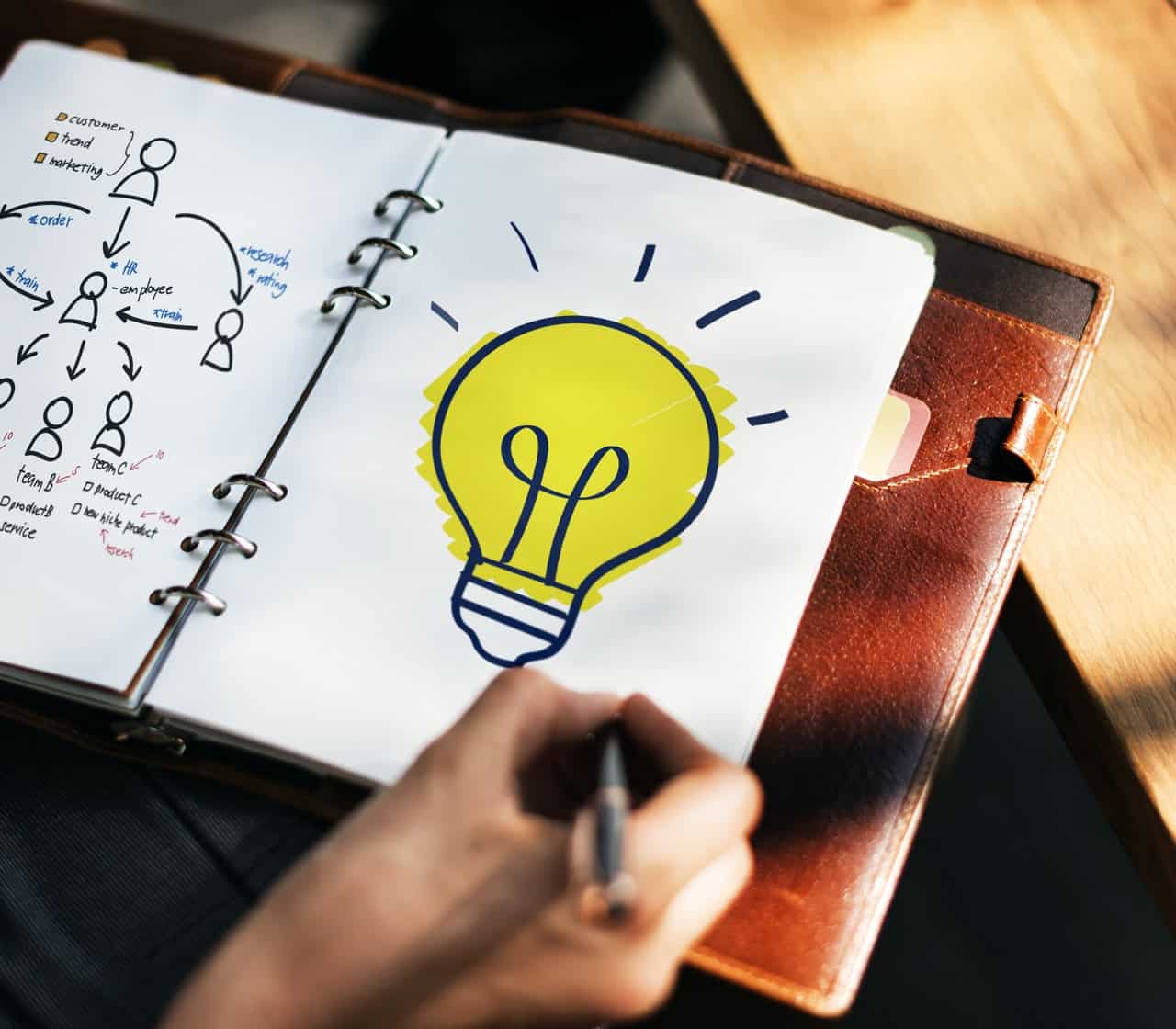 Why Your Business Needs To Focus On Consumer Insights ReviewTrackers