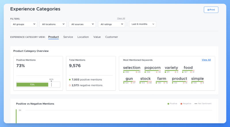 A Guide to Customer Experience Measurement Tools - ReviewTrackers