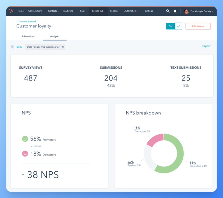 A Guide to Customer Experience Measurement Tools - ReviewTrackers