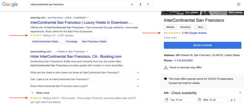 Why Should Your Business Care About Online Reviews? - ReviewTrackers
