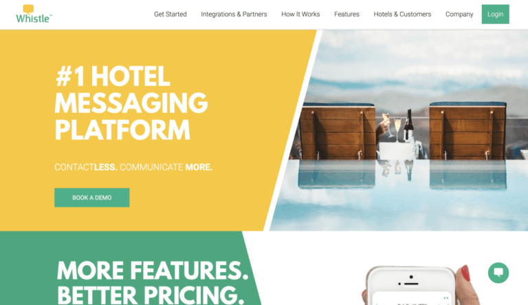 14 Hospitality Technology Tools for Digital-First Hotels and Providers ...